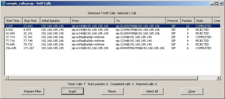 Analyzing SIP, SIP sessions and calls - Wildix blog