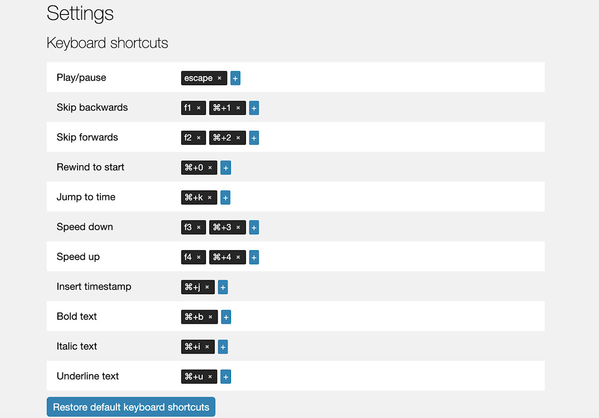 Turn Audio into Text with These Free Tools! - Wildix Blog